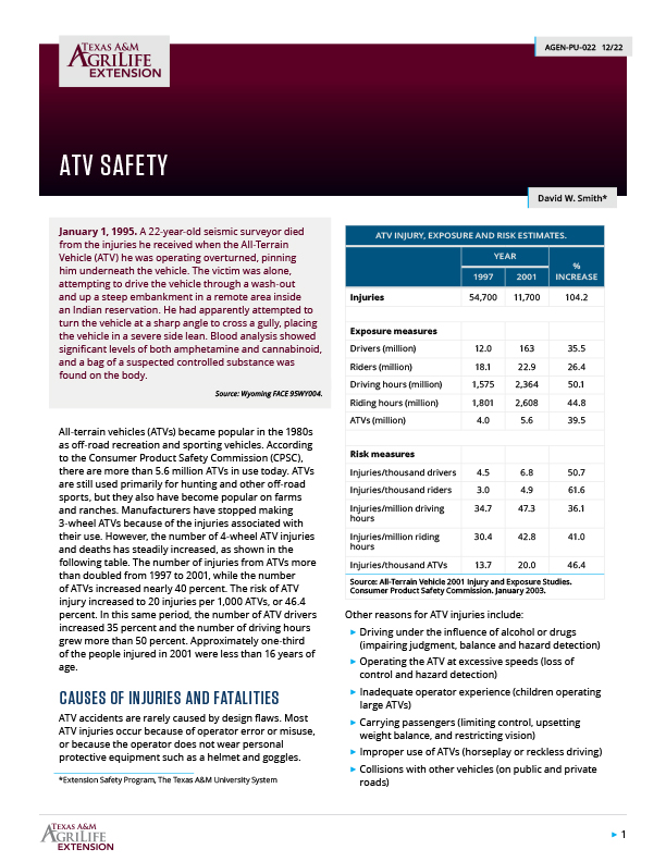 ATV Safety | Publications | AgriLife Learn