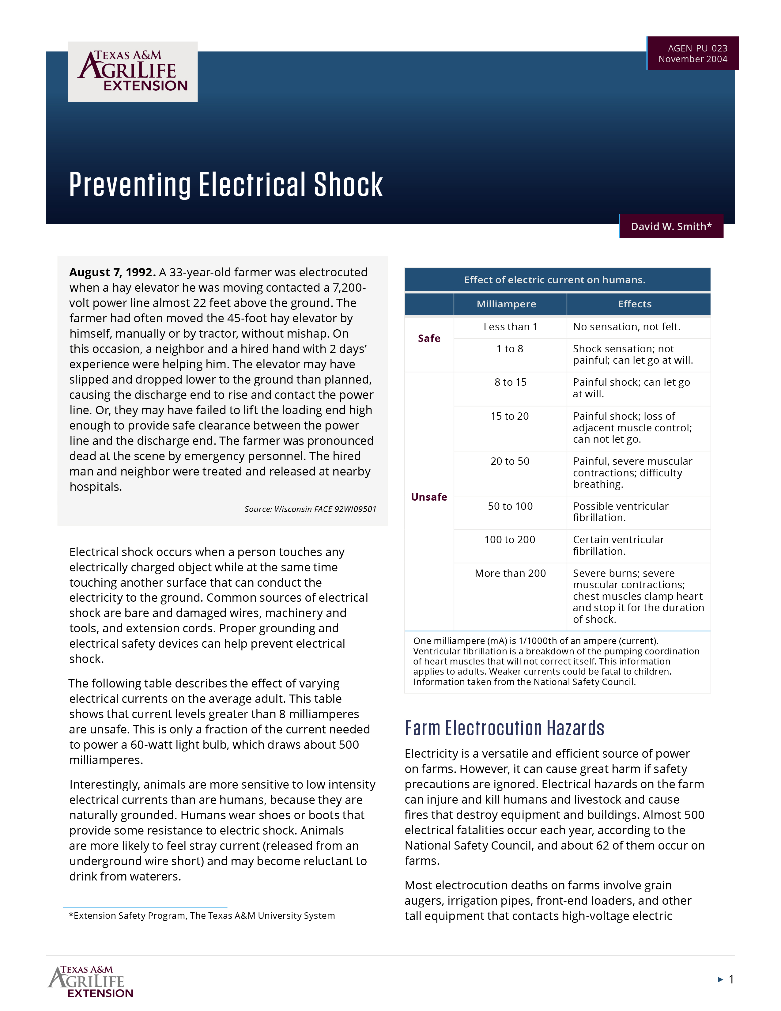 Preventing Electrical Shock | Publications | AgriLife Learn