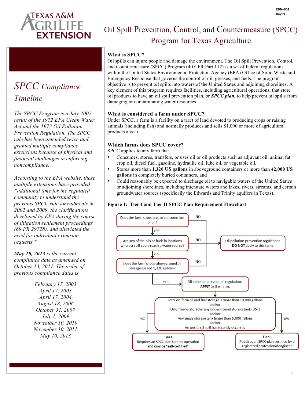 Oil Spill Prevention, Control, and Countermeasure Program for Texas Agriculture | Publications ...