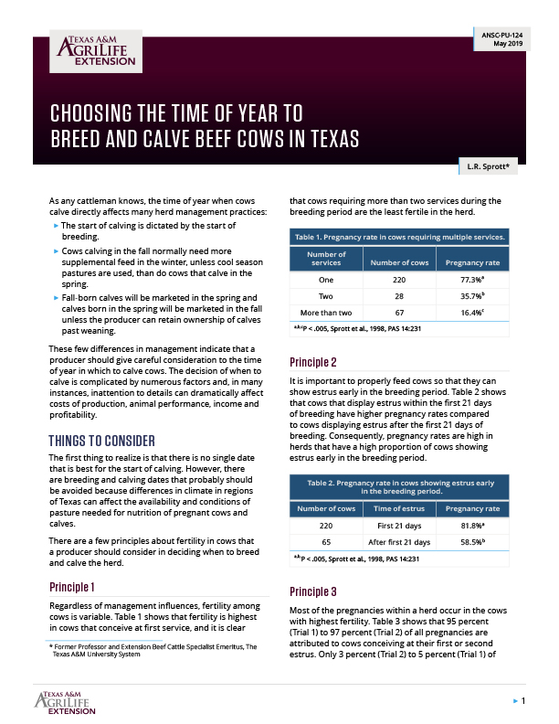 Choosing the Time of Year to Breed and Calve Beef Cows in Texas ...