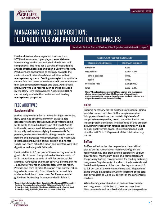 Managing Milk Composition: Feed Additives and Production Enhancers ...