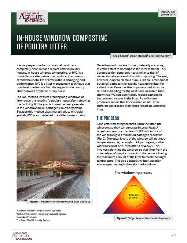 In-House Windrow Composting of Poultry Litter | Publications | AgriLife ...