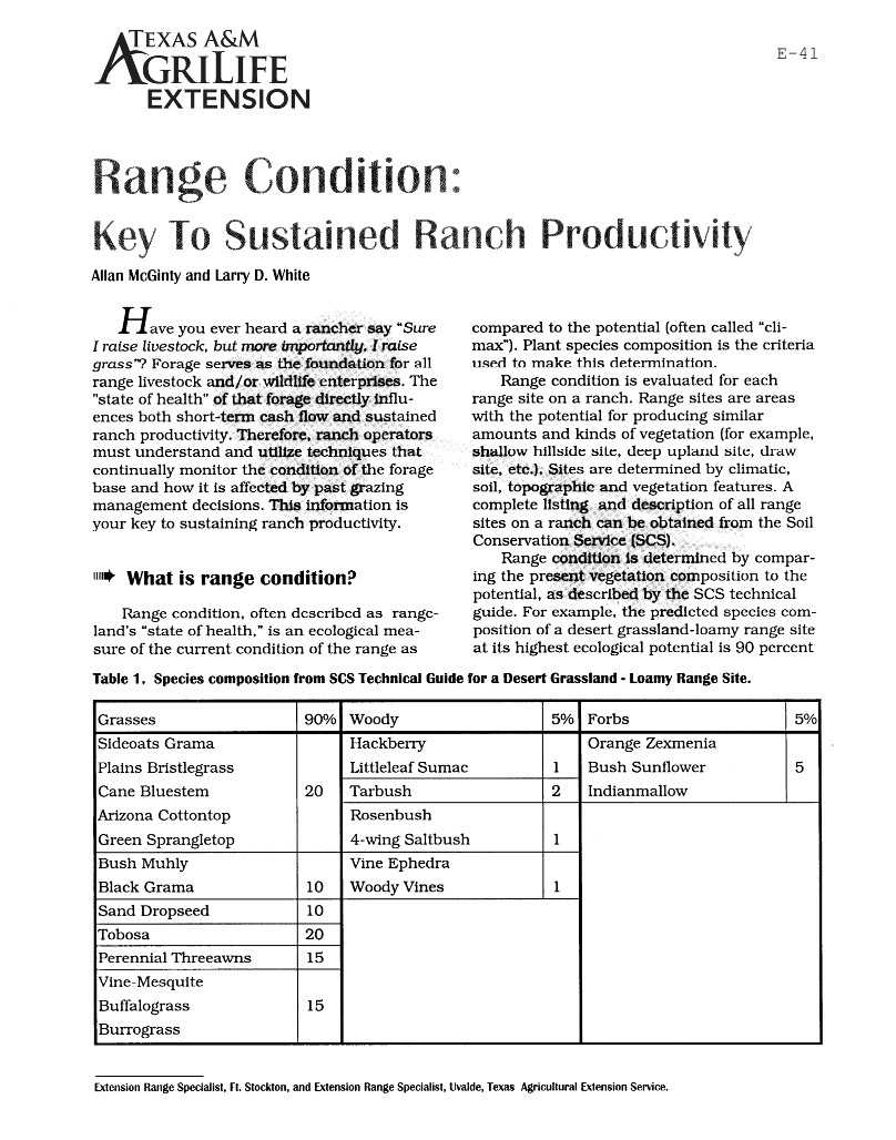 Range Condition: Key to Sustained Ranch Productivity | Publications ...