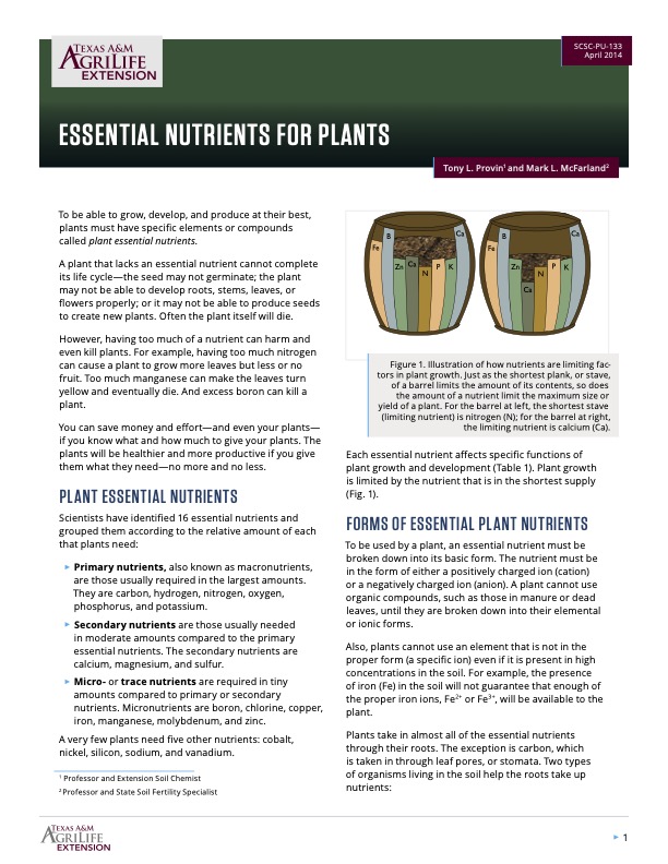 Essential Nutrients for Plants | Publications | AgriLife Learn