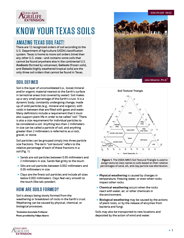 Know Your Texas Soils | Publications | AgriLife Learn